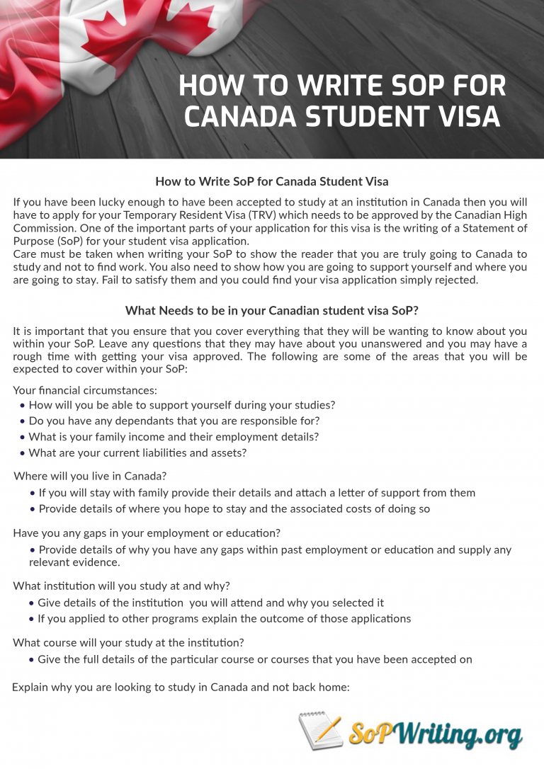 Visa Statement of Purpose| Canada | Australia | New Zealand